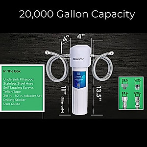 Under Sink Water FilterPod Water System High Speed Flow Rate 20,000 Gallon Capacity for Under Sink Homes, Offices, Kitchen, RV & More
