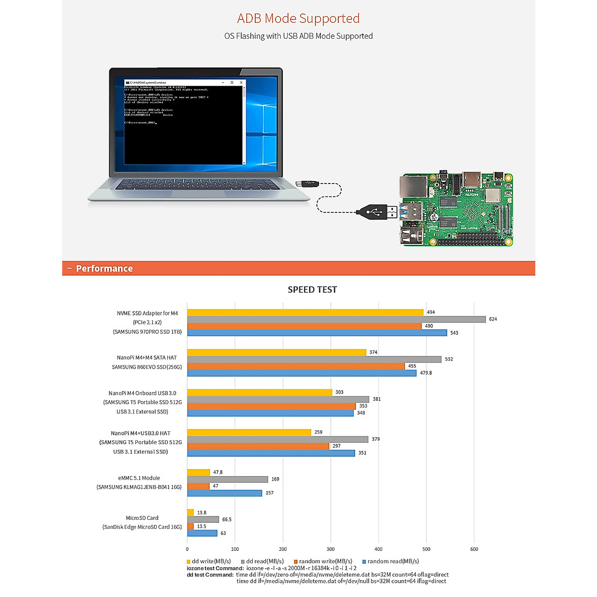 FriendlyARM NanoPi M4B 2GB DDR3 Rockchip RK3399 SoC 2.4G & 5G Dual-Band WiFi,Support Android and Ubuntu, AI and deep Learning