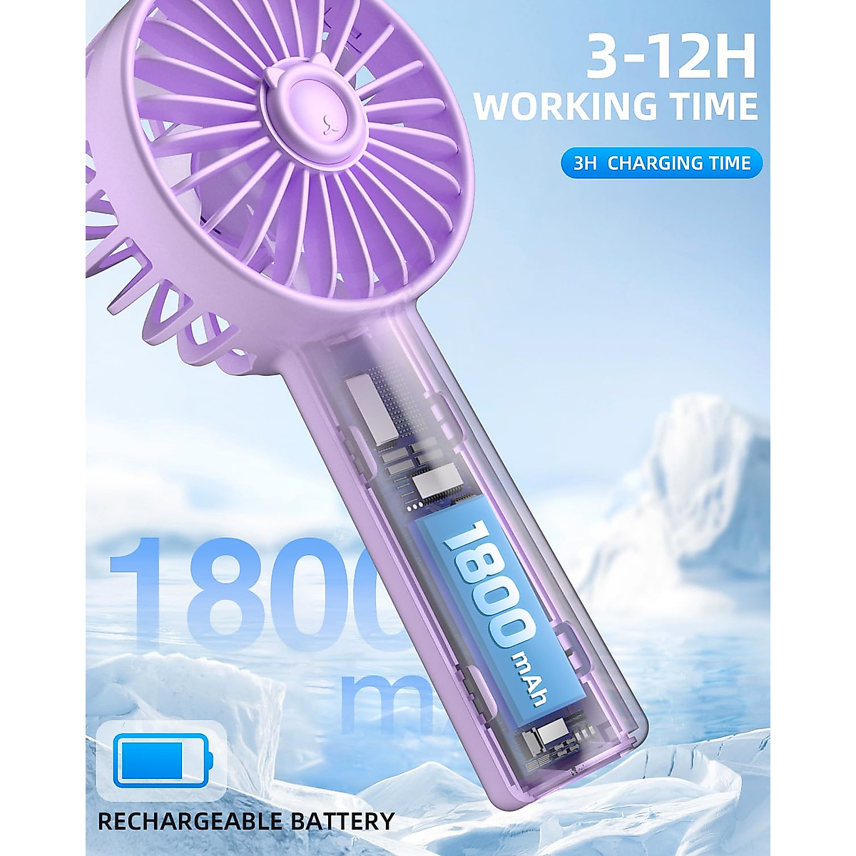 KIDEE Mini Portable Fan, Small Handheld Fan with 3 Speeds, Small Hand Fan USB Rechargeable, Personal Fan Battery Operate for Outdoor Indoor Commute Office Travel