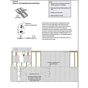 Prest-On Insta-back 1/2 Inch Drywall Fastner Clip Plumbers DIY 50 Pack with 100 Screws Instaback