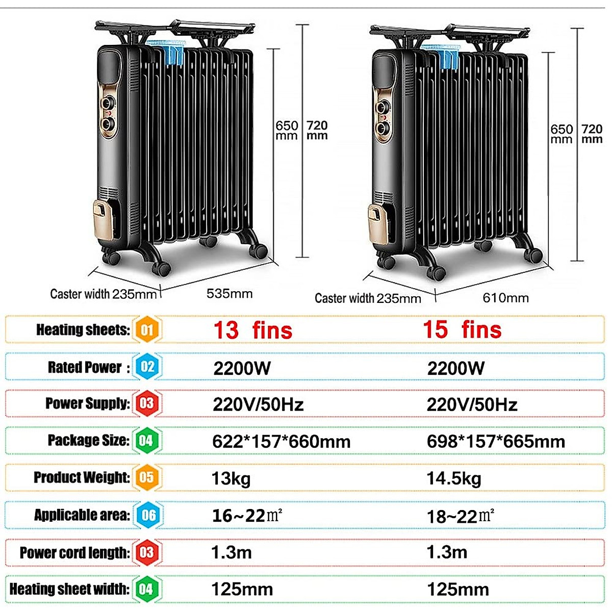 Kitchen Sink Faucet for Bar Farmhouse Commercial, Brass Pull Out Smart Sensor Touch Kitchen Faucet, Sensor Kitchen Water Tap, Sink Hot Cold Mixer Crane, Shower & Column Mode (Color : Gold)