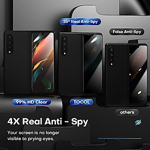 TOCOL [2+2 Pack for Samsung Galaxy Z Fold 4 Privacy Screen Protector, 2 Pack Front Private Tempered Glass Screen Protector + 2 Pack Camera Lens Protector, Anti-Scratch, [Anti-Spy], Black