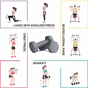 Balelinko Home Gym Equipment Workouts Strength Training Weight Loss Pilates Weights Yoga Sets Weights for Women, Men, Seniors and Youth