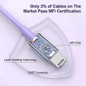2pack 10ft iPhone Charger, [Apple MFi Certified] Long iPhone Charger Cord 10 ft, Apple Lightning to USB Cable, 10 Foot Fast Charging Cords for iPhone Charger 14/13/12/11/13 Pro/13 Max/X/XS/XR,Purple