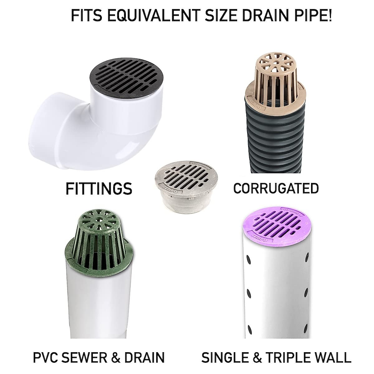 Premium USA Made 3" Inch Black Outdoor Round Atrium Drain Grate Cover - Fits 3" Inch Sewer & Drain Pipe/Fittings, Also Fits Triple Wall Pipe & Corrugated Landscape Pipe 3" (Black)