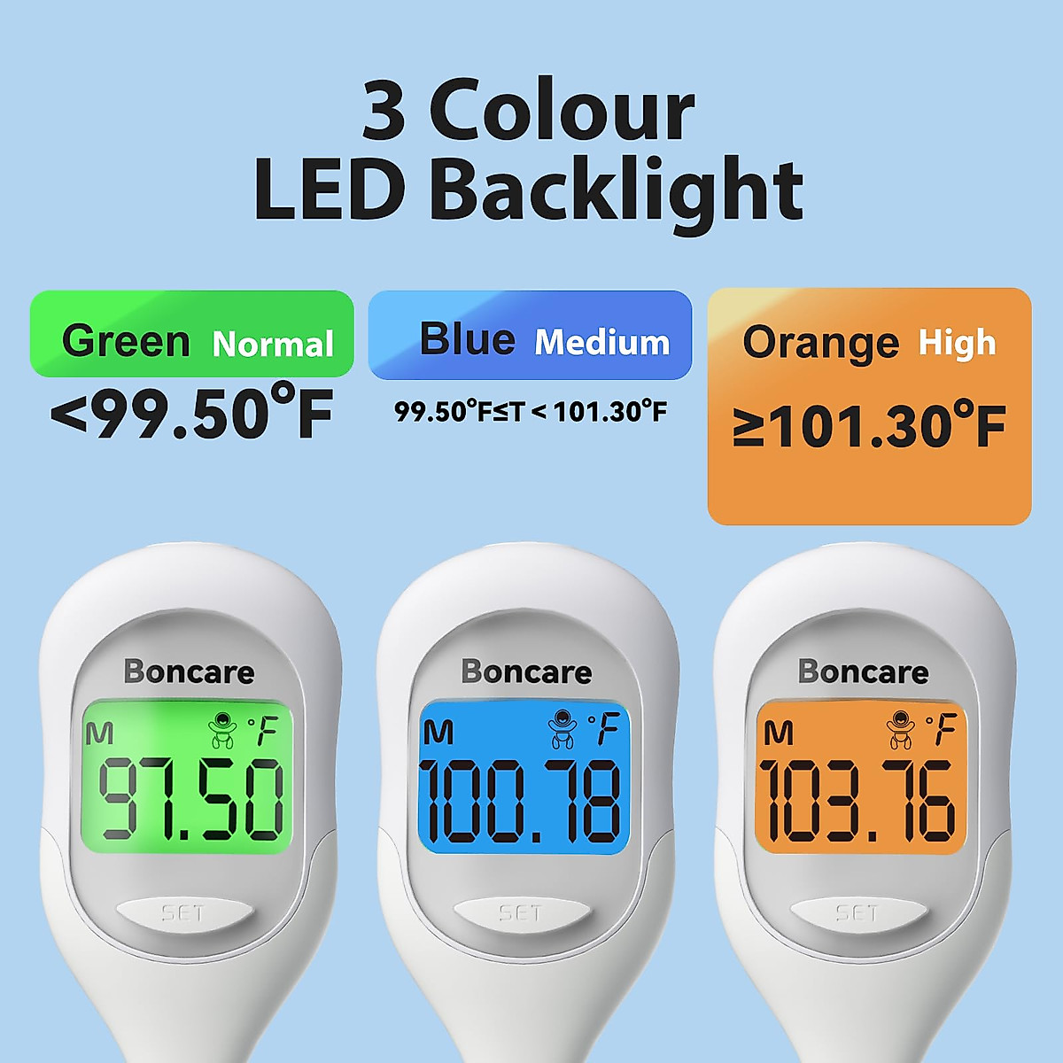 Boncare 9 Seconds Digital Basal Thermometer for Adults and Kids - Accurate Oral Thermometer with Fever Alarm, Rectal Thermometer for Baby with Large Display (Rice-White)