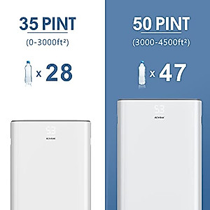 ROVRAK 50 Pint 3500 Sq. Ft. Dehumidifier 3 Modes Adjustable Household Dehumidifier, with Auto or Manual Drainage and 0.66 Gallon Water Tank Capacity for Living Room Wardrobe Garage