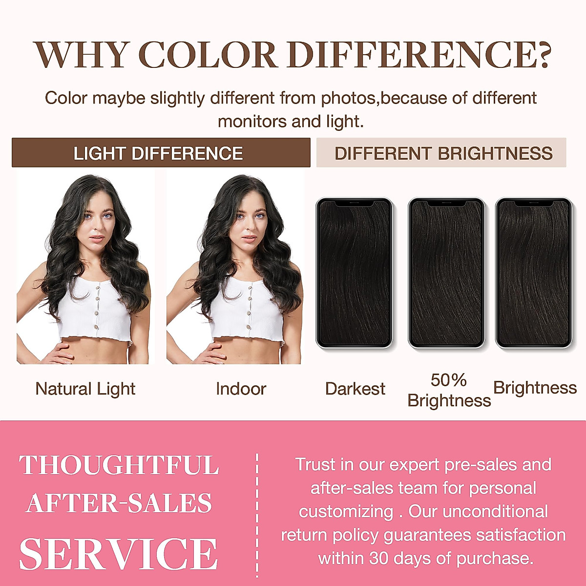 GOO GOO Clip in Hair Extensions Real Human Hair, Remy Human Hair Extensions Clip ins for Women, Natural Human Hair, 20inch 150g 7Pcs, 1B Natural black