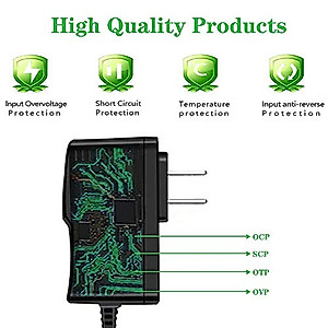 Replacement Phone Charger Power Cord for Yealink VOIP SIP T20P, T22P, T26P, T27, T28P, T41P, T42G and Cisco IP Phones SPA300 SPA500 SPA900 (5V 2A)