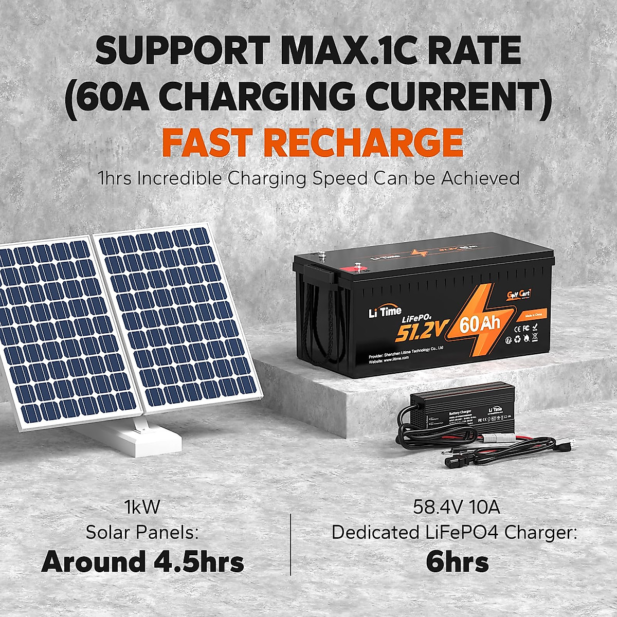 LiTime 51.2V(48V) 60Ah Lithium Golf Cart Battery, Built-in 120A BMS, 15000 Cycles Rechargeable LiFePO4 Battery, Support up to 4kW Motor, Max 6.14kW Continuous Power Output, Perfect for Golf Carts
