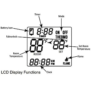 SkyTech SKY-3301 Fireplace-remotes-and-thermostats, Blower Control, Grey
