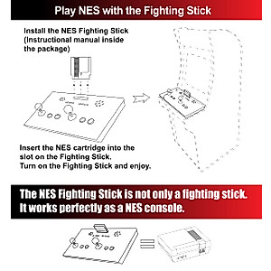 NES Fighting Stick for Arcade1Up Cabinet, Play Classic NES Games on the Cabinet, Plug your NES Cartridge and Play, Work as a NES console, Modded Joysticks Specially Designed for Arcade1Up