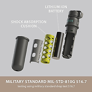 ELECOM NESTOUT Rugged Power Bank, 15000mAh Outdoor Charger, 32W USB-C Fast Charging PD, Waterproof IP67, Durable Shockproof, Battery Pack for iPhone Tablet Hiking Travel Camping (Beige, 15000mAh)