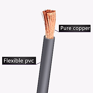 RED WOLF Add AMP Amplifier Subwoofer Speaker Wiring T-Harness Radio Stereo Plug Connector Compatible with Toyota 2018-2022 Camry RAV4 Tacoma Corolla Non-JBL System