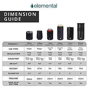 Elemental Insulated Slim Can Cooler, Triple Wall Stainless Steel Skinny Can Cooler - Drink Cooler Insulator for 12oz Skinny Seltzers, Beer, Soda Cans - Brushed Steel