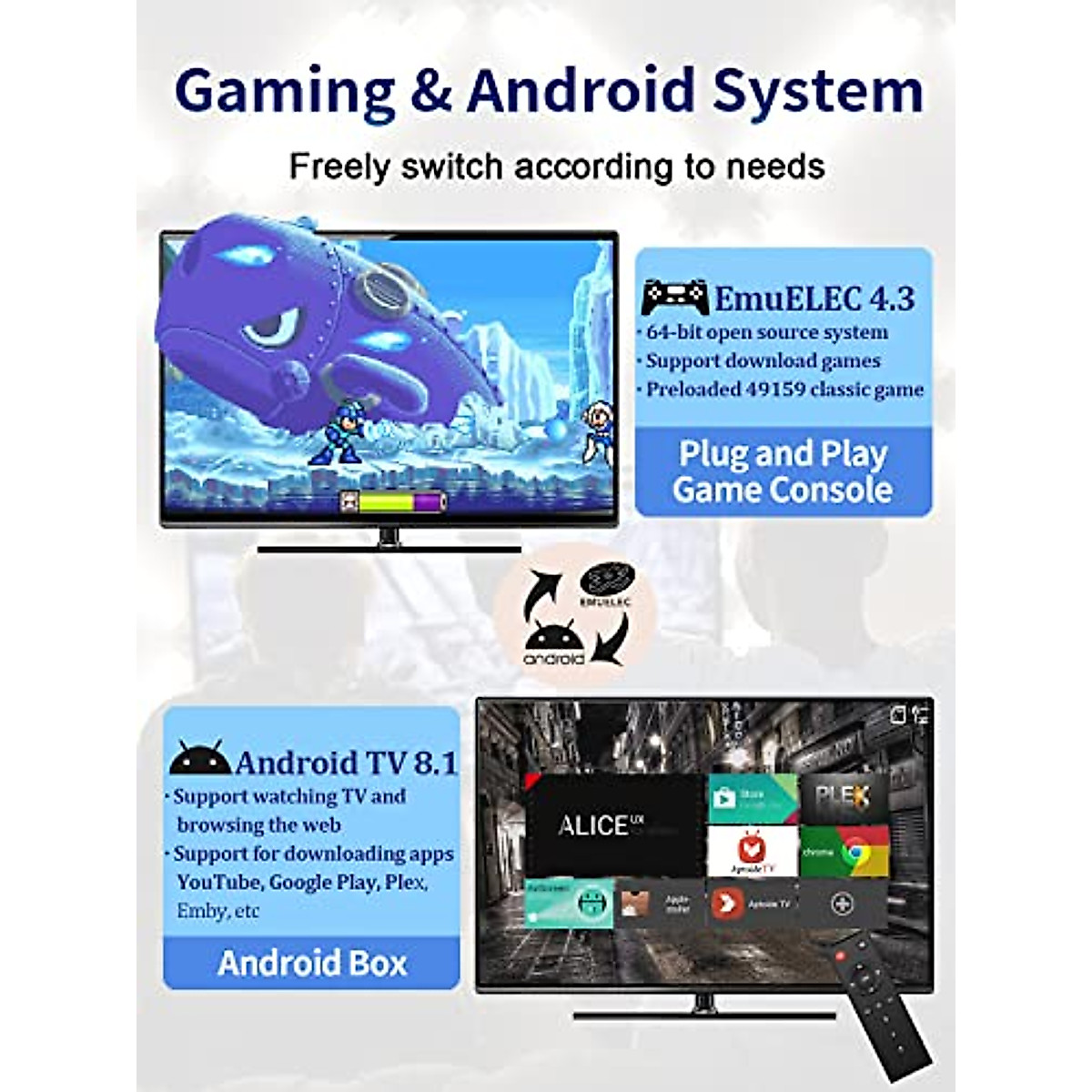 Retro Game Console with Built in 49,159 Classic Games, Emulator Console Plug and Play Video Games for TV, 110000+ Free Game Resources, Video Game Console Compatible with MAME/Atari/PSP etc, 4K HD