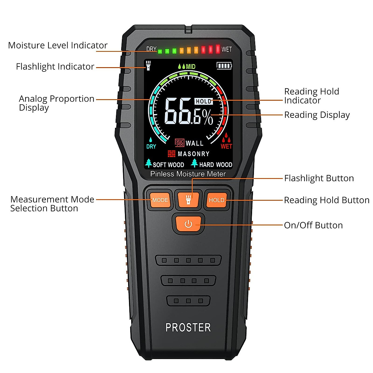 Proster Pinless Wood Moisture Meter, Non-Destructive Moisture Tester for Wood Wallboard Masonry;Detect up to 3/4 Inch Below Surface, Backlit Color LCD , Visual/Audible Alarm, with Storage Case