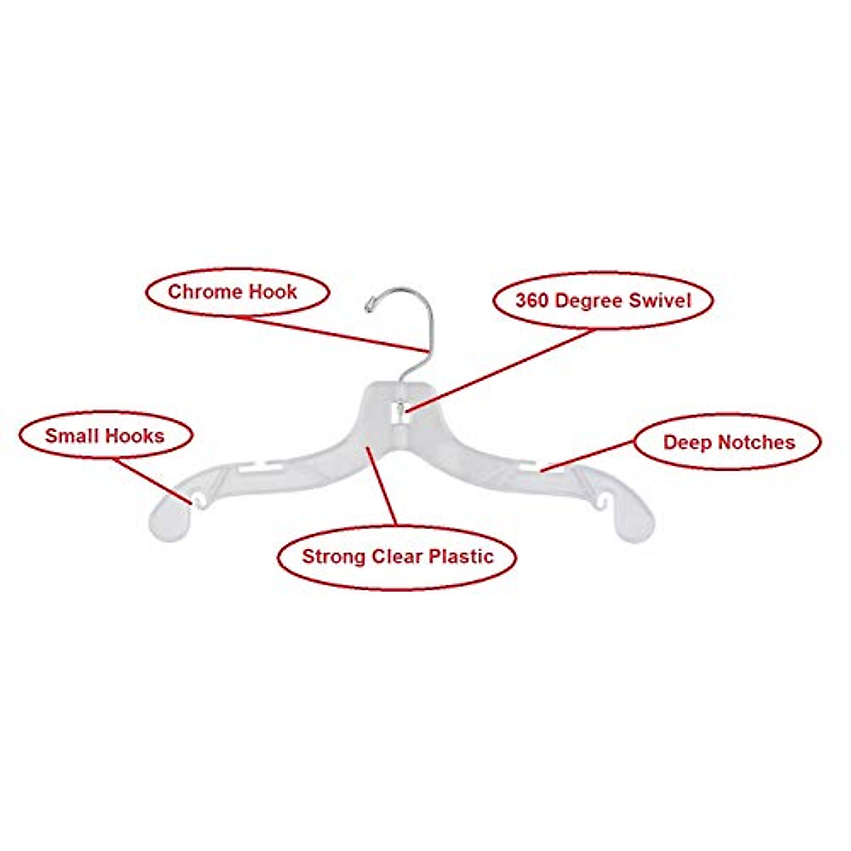 NAHANCO 414 Clear Plastic Junior Dress Hangers, Swivel Metal Hook and Notches for Straps, Super Heavy Weight, 14" - (Pack of 100)