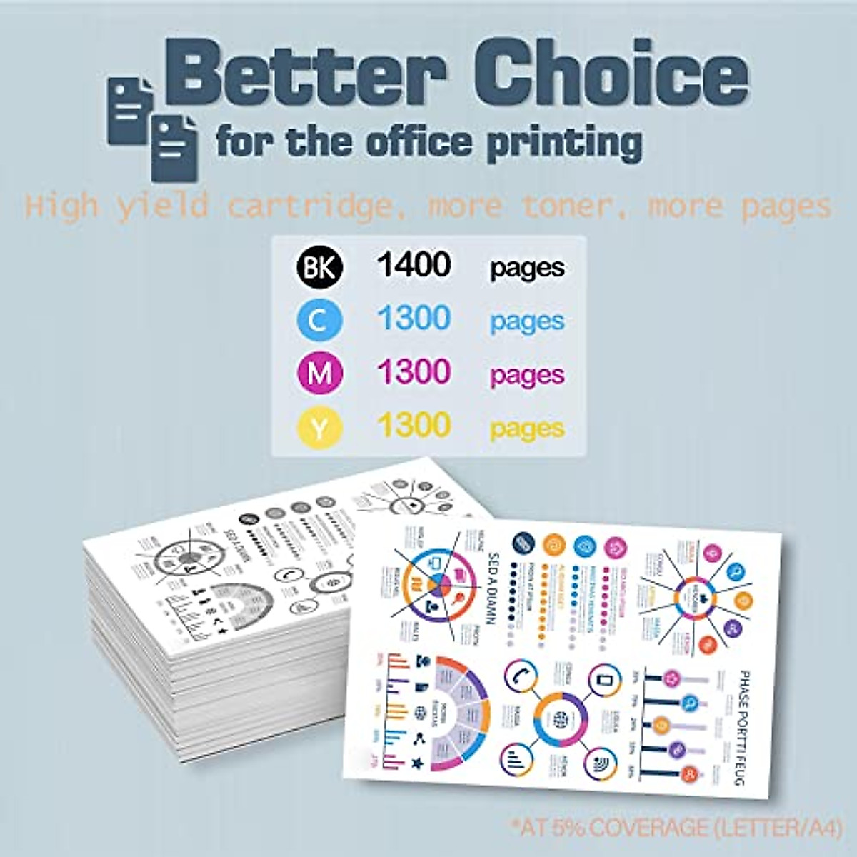 TN223 Compatible TN-223C TN-223Y TN-223M Toner Cartridge Replacement for Brother TN-223 MFC-L3770CDW MFC-L3710CW HL-3210CW DCP-L3510CDW Toner.(1C+1Y+1M)