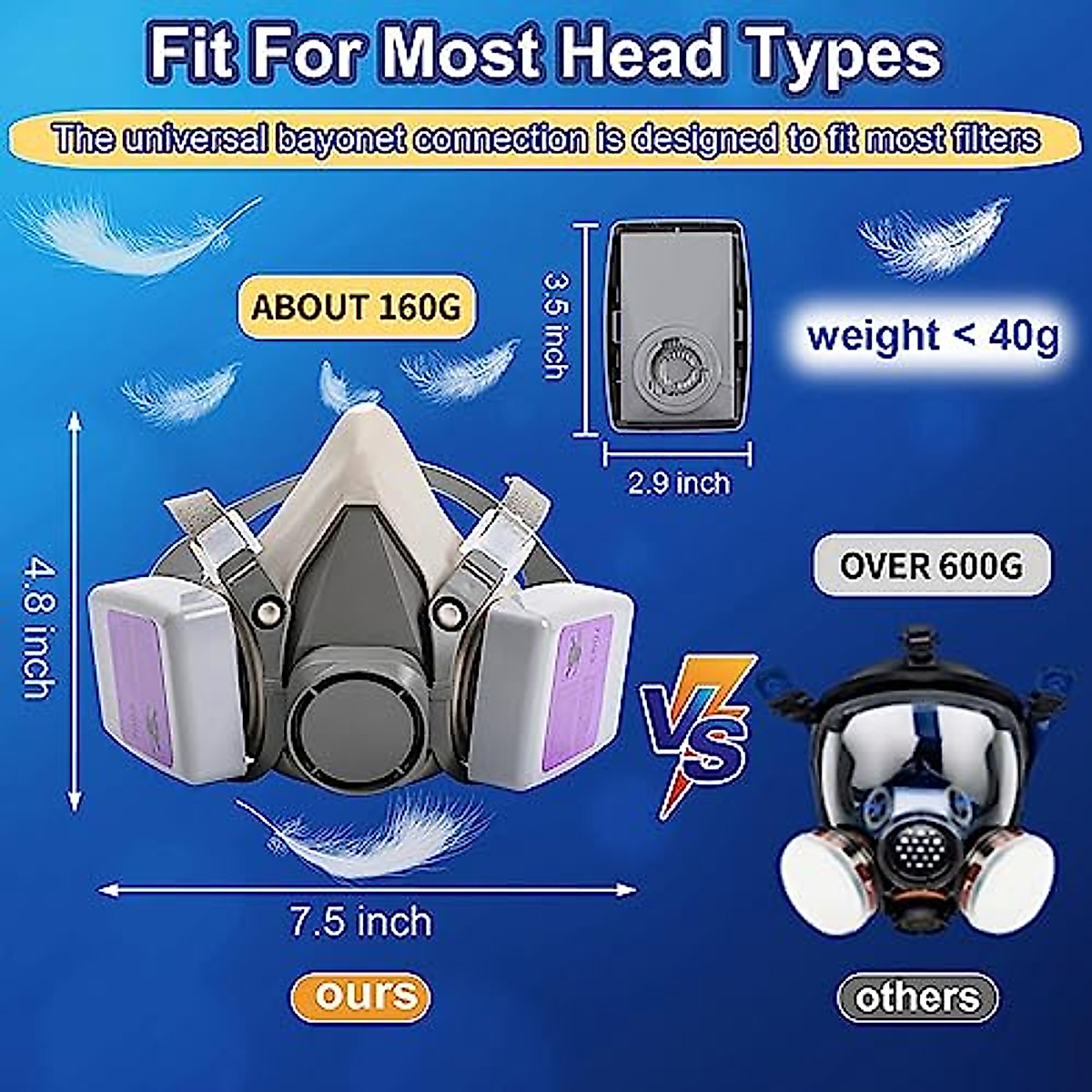 Joechul Respirator Mask with 7093 Filters - Half Face Gas Mas, Dust Mask for Chemicals, Dust, Fume, Asbestos, Silica Particulates, Welding, Grinding Sanding, Mold, Construction, Polishing Spray