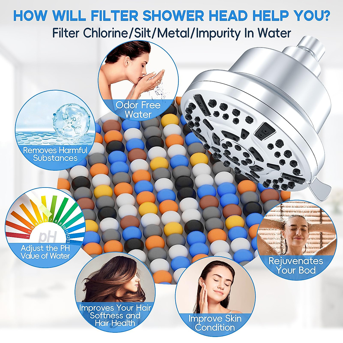 Nuioewe Shower Head, 5.7" Fixed High-Pressure Filtered Shower Heads, 8 Modes, 360°Adjusted, Tool-Free Install, Shower Filter for Hard Water, Remove Harmful & Chlorine, Relaxed Shower (Luxury Chrome)
