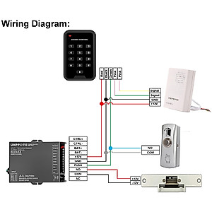 UHPPOTE Zinc Alloy Shell Door Push to Exit Button NO/COM Output for Access Control
