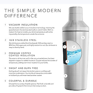 Simple Modern Cocktail Shaker Set with Jigger Lid | Stainless Steel Boston Shaker Insulated Martini Mixer for Mocktails | Gifts for Men Women Him Her | Classic Collection | 20oz | Simple Stainless