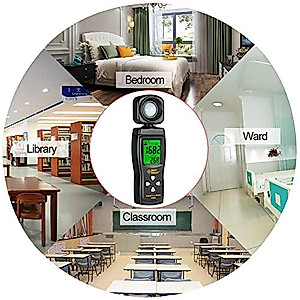 Digital Lux Meter, Illuminometer, Photometer, 0～200,000 Lux Measure Range, Lux/FC Unit Selection for Homes, Agriculture, Warehouses, Farms, Stage, Stadiums(Battery NOT Included)