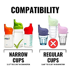 Silicone Sippy Cup Lids, Spill and Leak Proof with Soft Spout for Babies, Toddlers and Kids, for Narrow Cups