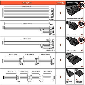 ARESGAME AGV Series 500W Power Supply, 80 Plus Bronze Certified, Non Modular Power Supply, 5 Year Warranty