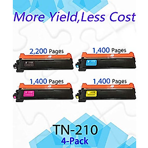 EASYPRINT (1xSET, BCMY) Compatible TN-210 TN210 Toner Cartridges Work for Brother HL-3040CN, HL-3045CN, HL-3070CW, HL-3075CW, MFC-9010CN, MFC-9120CN, MFC-9125CN, MFC-9325CW, MFC-9320CW, (4-Pack)