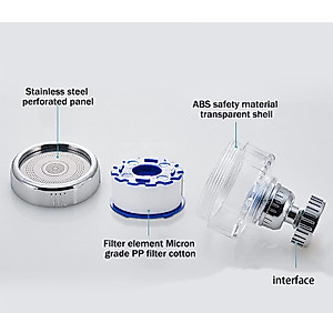 Faucet Filter, 360°Rotating Bathroom Sink Filter, Purifier Kitchen Faucet Filter to Remove Chlorofluoride Heavy Metal Hard Water, Kitchen Bathroom Universal Sink Water Filter Faucet.