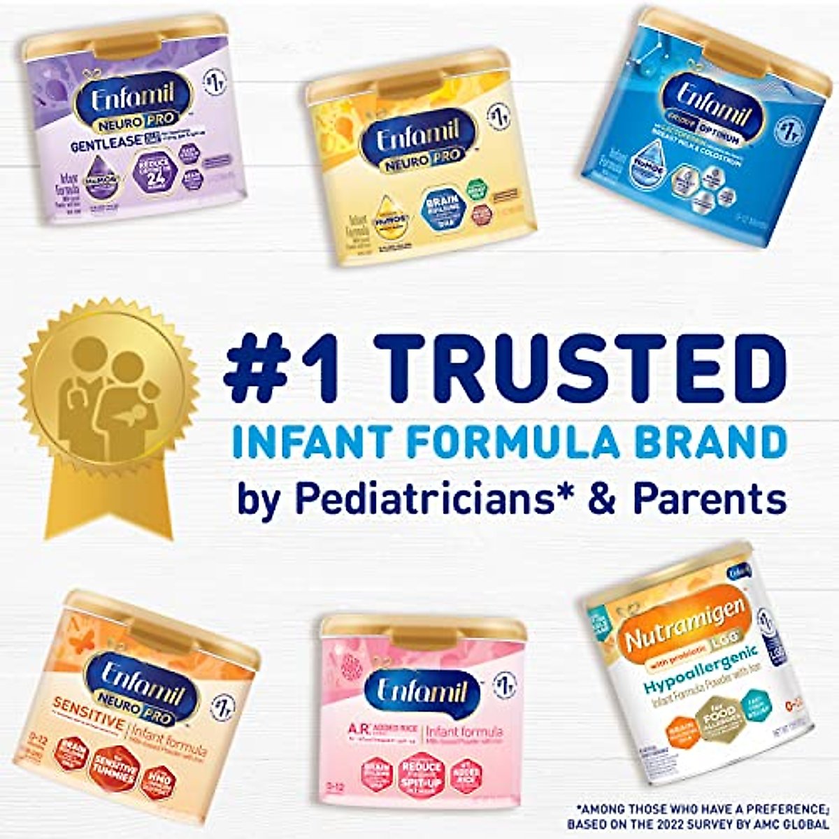 Enfamil A.R. Infant Formula,Clinically Proven to Reduce Reflux & Spit-Up in 1 Week, DHA for Brain Development, Probiotics to Support Digestive & Immune Health, Reusable Powder Tub,19.5 Oz(Pack of 4)