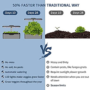 Hosadybrt Indoor Garden Hydroponic Growing System: Plant Germination Kit Vegetable Growth Lamp Countertop with LED Grow Light - Hydrophonic Planter Grower Harvest Veggie Lettuce (12 Pods, Grey)