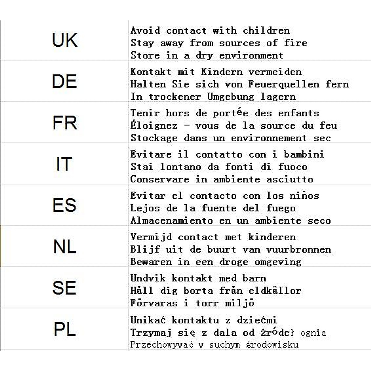 LQX Escape Rope Ladder Flame Resistant Emergency Escape Ladders Safety Evacuation Ladder with Hook for Kids and Adults Home Climbing Tree House Playground 2-5 Story/3M