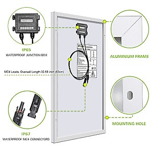 WEIZE 100 Watt 12 Volt Solar Panel, High-Efficiency Monocrystalline PV Module with 10A PWM Charge Controller for Home, Camping, Boat, Caravan, RV, and Other Off-Grid Applications