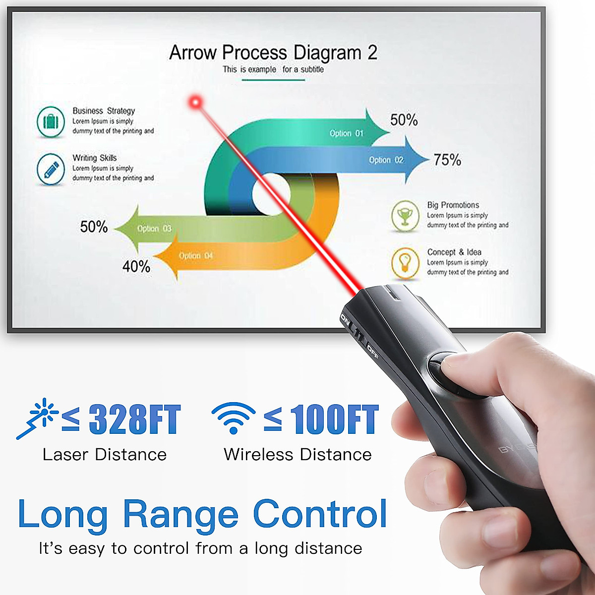 BYEASY Wireless Presenter,RF 2.4GHz Presentation Clicker Remote 100 FT, USB PowerPoint PPT Clicker, Volume Control for Google Slides- Black