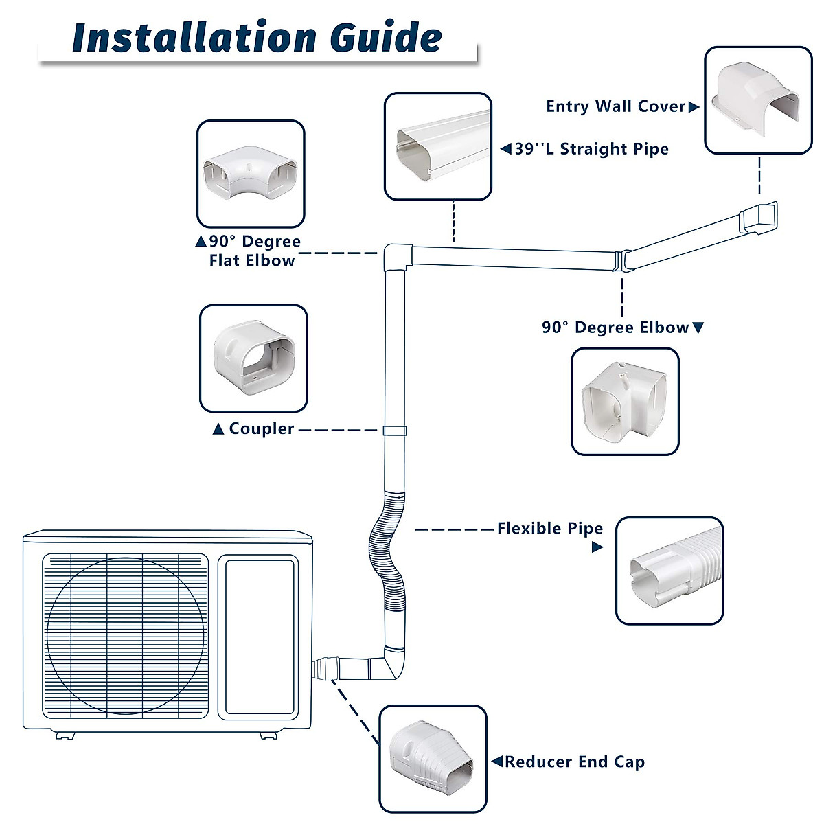 Pearwow 3" W 15Ft L Mini Split Line Set Cover Kit, Decorative PVC Tubing Cover for Ductless Mini Split AC,Heat Pumps Systems,Air Conditioner Lineset Cover,Mini Split Accessories