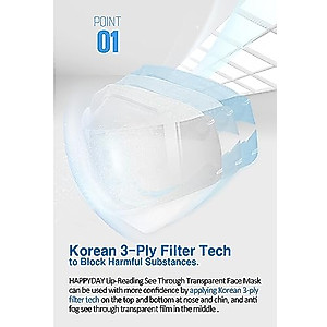 HAPPYDAY 10 Pieces Made in Korea Anti Fog See Through Face Transparent Mask for Adult