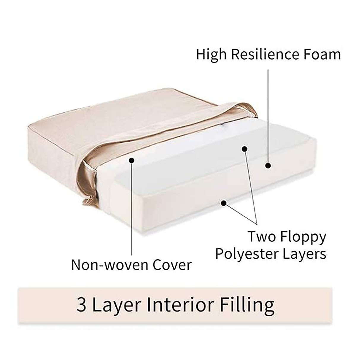 2-Piece Outdoor Deep Seat Cushion Set Pink Navy Floral botanical seamless suitable for fashion prints Back Seat Lounge Chair Conversation Cushion for Patio Furniture Replacement Seating Cushion