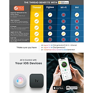 AP2 Smart Air Purifier + AN3 Waterless Diffuser