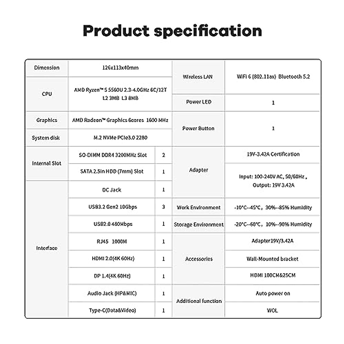 Beelink Mini PC, AMD Ryzen 5 5560U(6C/12T, Up to 4.0GHz), 16GB DDR4 RAM 500GB NVMe SSD, SER5 Mini Desktop Computer Support 4K@60Hz Triple Output/WiFi6/BT5.2/DP1.4/HDMI2.0/USB3.2 for Gaming/Office/Home