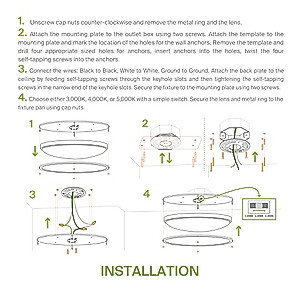ASD LED 32 Inch Oval Flush Mount Light Fixture | 45W 3750LM 3000K-5000K 100-277V | 3CCT, Dimmable, Energy Star, ETL Listed | Close to Ceiling Double Ring Lamp, Low Profile Lighting | Nickel, 2 Pack