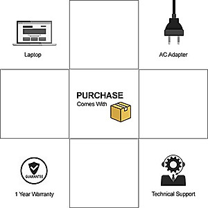 HP ProBook 6570b Notebook PC - Intel Core i5-3320M 2.5Ghz 8GB 128SSD DVDRW Windows 10 Professional (Renewed)