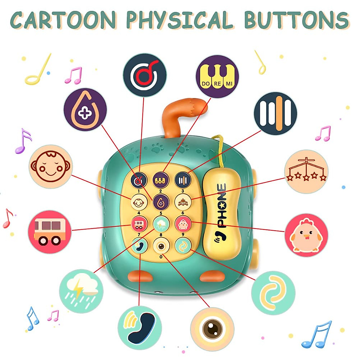 MIGWDPM Baby Phone Toys, Baby Music Toys, Baby Musical Toys Car Toy, Toddler Toys Boys Girls Toy, Kids Pretend Phone, Kids Educational Development Toy, Cute Cat Face Toys with Light, Gift for Children