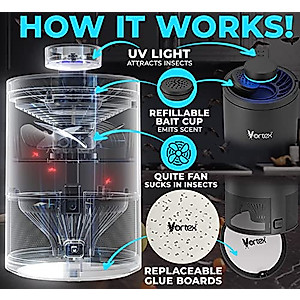 Vortex Indoor Insect Trap - Catcher & Killer for Fruit Flies, Gnat, Mosquito, Moth - UV Light Non Zapper Suction Glue Board - Bug Light Fruit Fly Trap