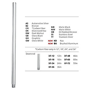 WAC Smart Fans Eclipse Indoor and Outdoor 5-Blade Ceiling Fan 54in Brushed Nickel Titanium with 3000K LED Light Kit and Remote Control works with Alexa and iOS or Android App