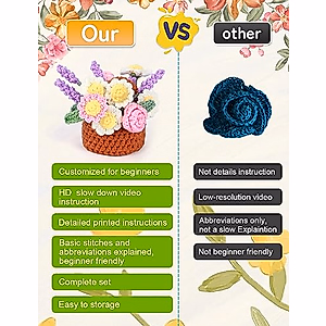 yazi Flower Crochet Kit for Beginners-5 Pack Hanging Potted Plants Crochet Starter Kit with Video, Learn to Crochet Rose Lavender Daisy Heart Cactus Pot for Adults,DIY Knitting Supplies