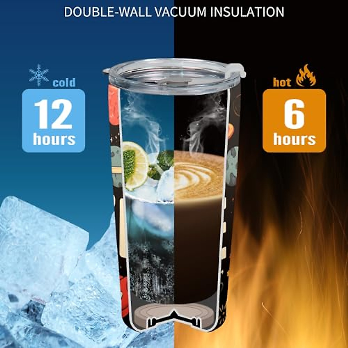 QWEUIOP 20oz Insulated Travel Coffee Mug Cartoon Outer Space Planet Rocket Stainless Steel Tumbler with Lid Double Wall Vacuum Coffee Cup For Hot and Cold Drinks14143