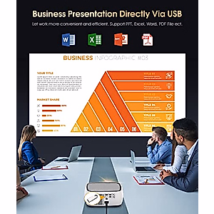 5G WiFi 1080P Projector Bluetooth 4K Supported - BIGASUO 420 ANSI Outdoor Movie Projector with 4D/4P Keystone & 50% Zoom, Portable Home Theater HD Video Projector for PS4, TV Stick, Laptop, Phone